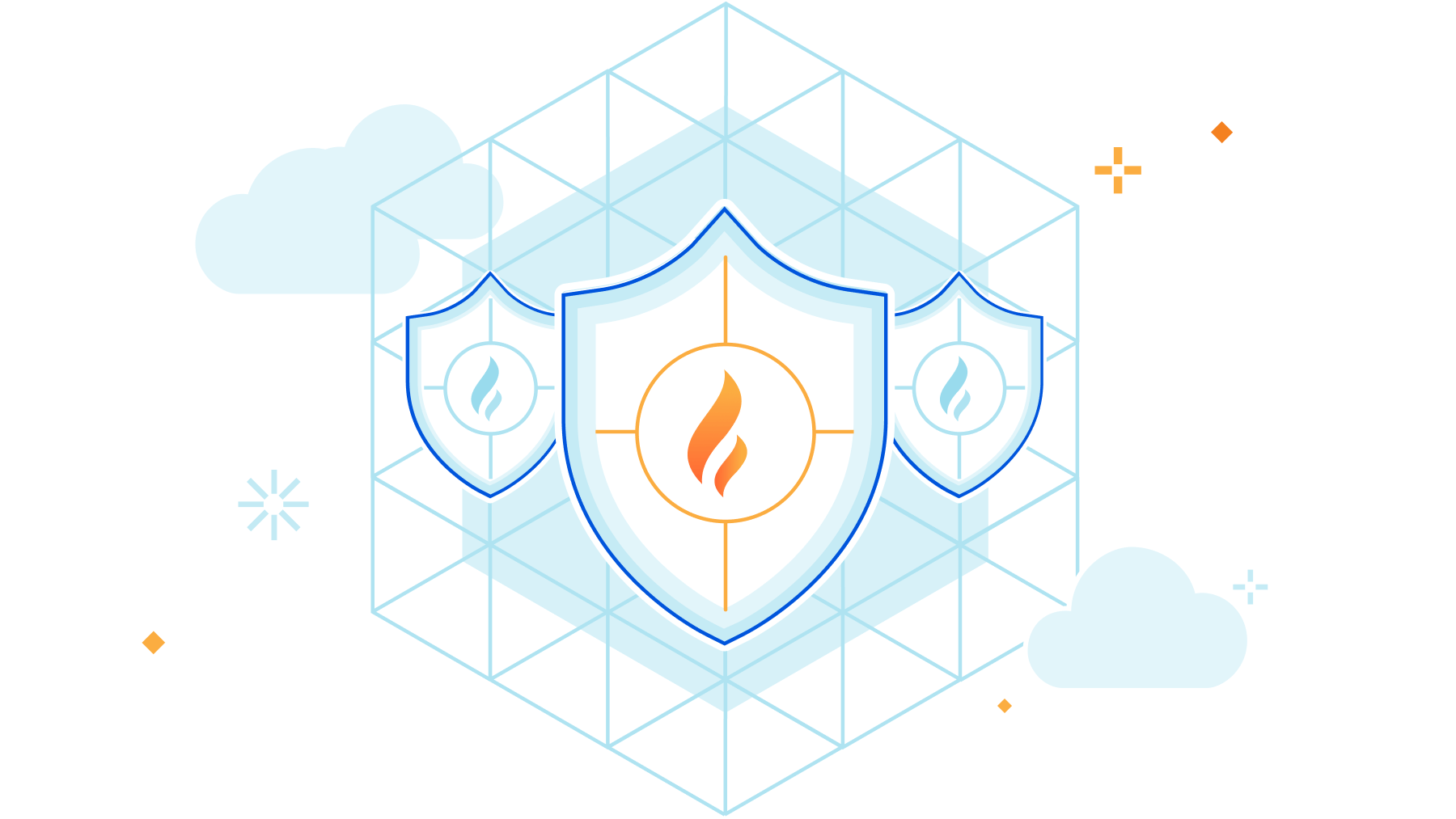 CloudFlare SaaS 免费CNAME接入 - 极客角落 geekyes